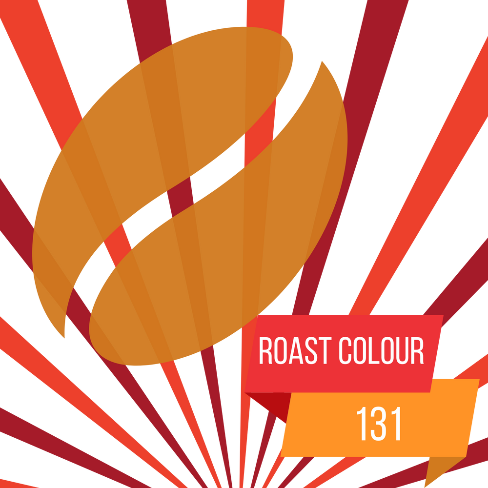 The Best Coffee Beans - Foundry Coffee Roasters