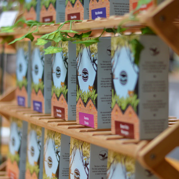 Products - Foundry Coffee Roasters